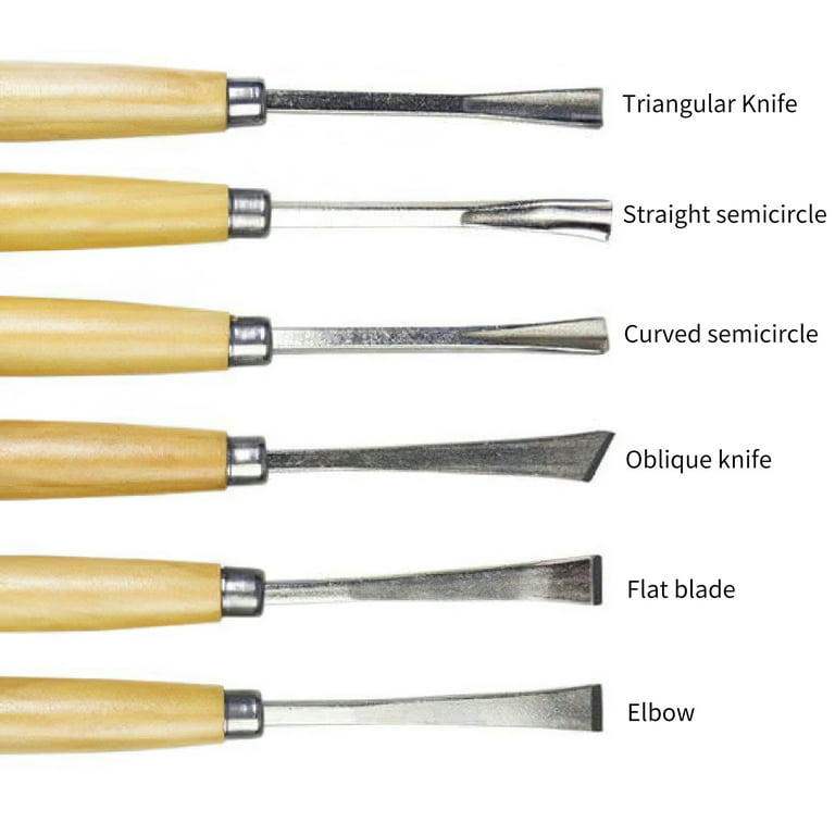 Wood Lathe Tools Names