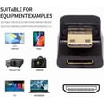 GUAJDE-360 Degree Up Opposite U Shape Back Angled Mini HDMI 1.4 Male to ...