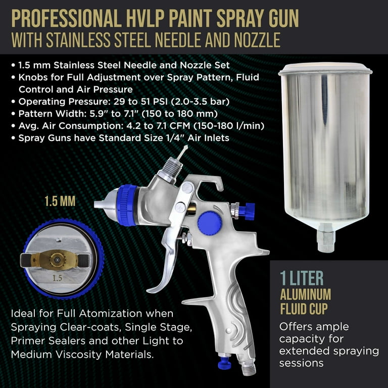 Rc Body Spray Paint RTI Mr1 Paint Spray Gun Air Regulator-micrometer ...