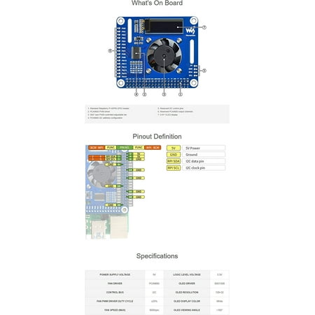 Coolwell Waveshare PWM Control Fan HAT for Raspberry Pi I2C Bus PCA9685 Driver with Real Time ...