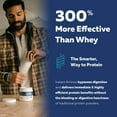 Triquetra Health Instant Aminos Powder - EAA + BCAA | Next Generation ...