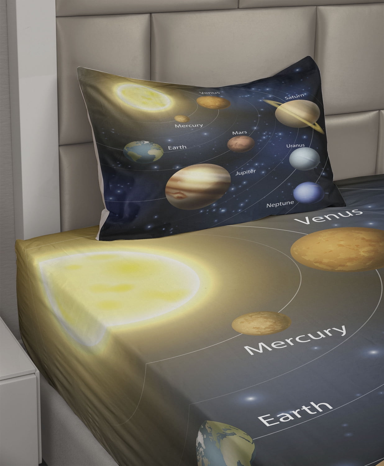 Solar System Sheet Set