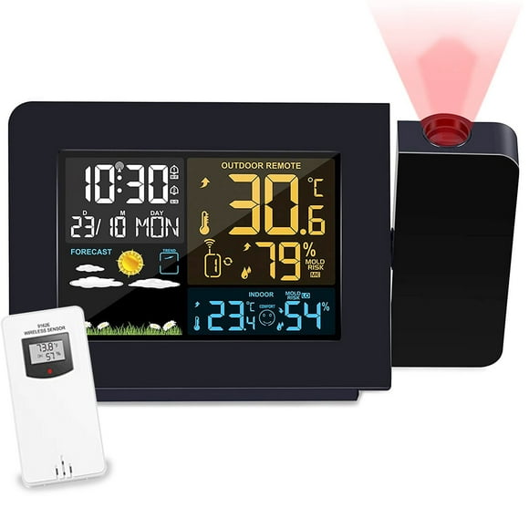 Weather Monitoring Clocks