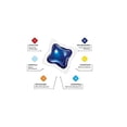 Kirkland Signature Ultra Clean Laundry Pacs, 127 Ounce - Walmart.com