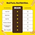 (4 pack) Brami Fusilli High Protein Pasta, Made in Italy, 21g Protein ...