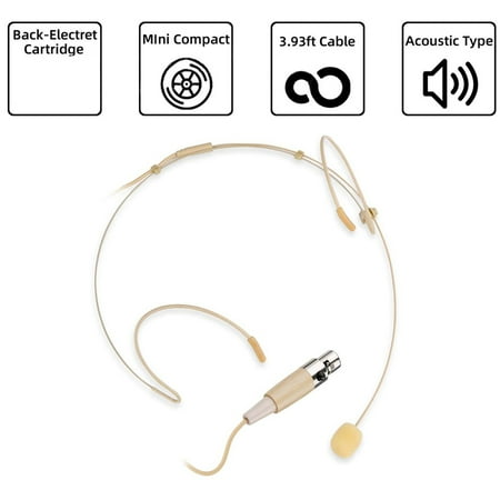 Indoor Head Mounted Wired Microphone Uni-directional High Sensitivity ...