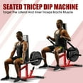 syedee Seated Dip Machine, 400lbs Plate-Loaded, Adjustable Tricep Chest ...