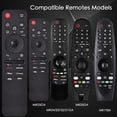 AI Magic Remote for LG Smart TV,Replacement Control 2019-2025 Models ...
