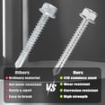 100Pcs #12 x 3/4" Self Drilling Screws for Metal,410 Stainless Steel ...