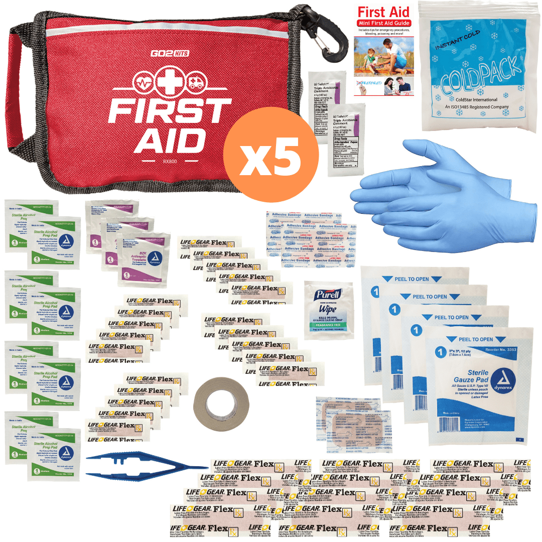 Go2Kits 5-PACK First Aid Kit 60pc Featuring Assorted Bandages, Wipes ...