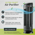 Ionic Pro Turbo (TA550) Ionic Air Purifier Tower for Home, Quiet Ionic ...