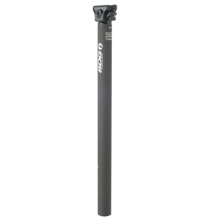 SDG COMPONENTS | Walmart Canada