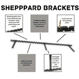 Sheppard Brackets 3/4" Floating Shelf Bracket - Walmart.com