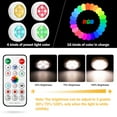Litake Puck Lights with Remote Control, Closet Light, Under Cabinet ...