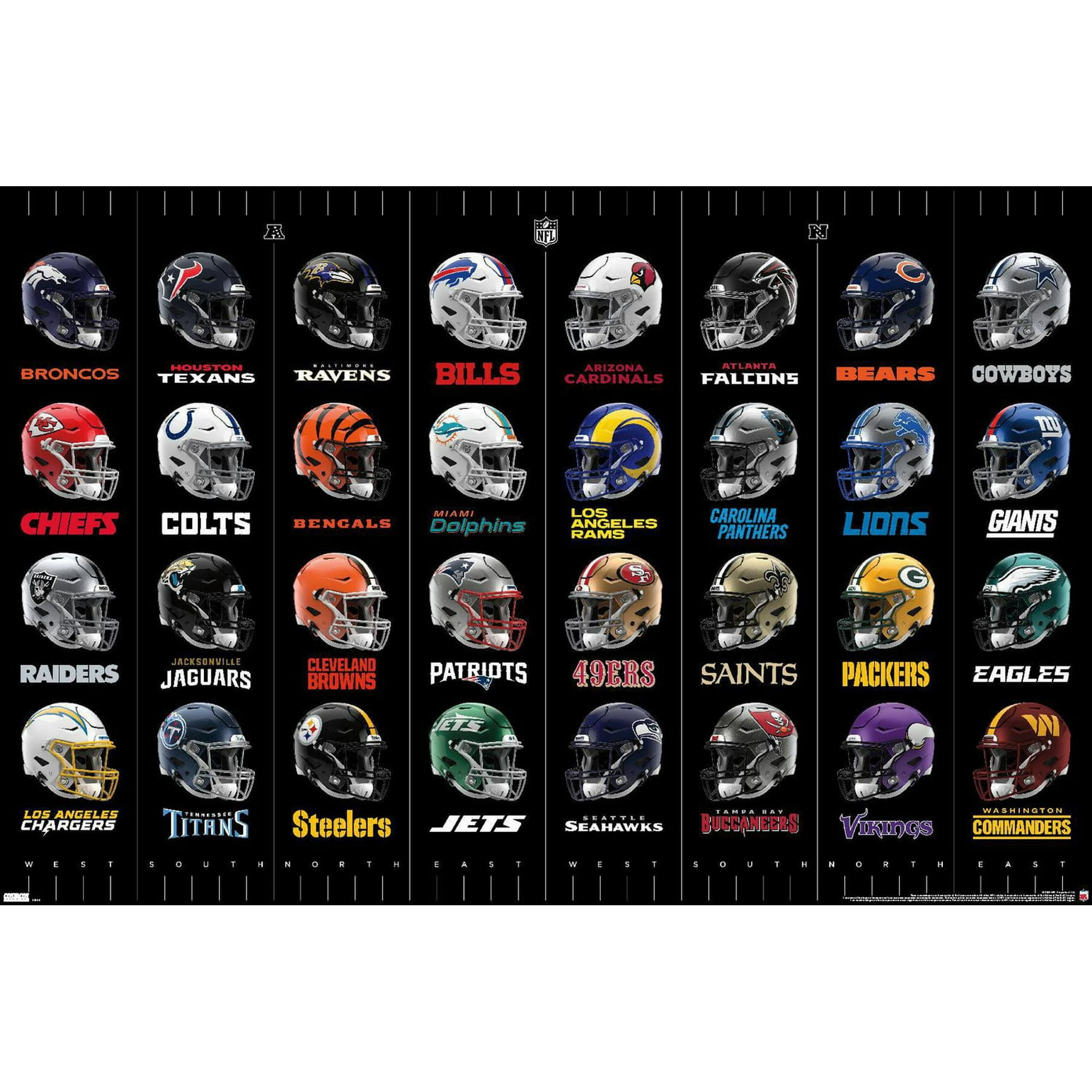 Click here for Trends International Nfl League - Helmets 24 Wall... prices