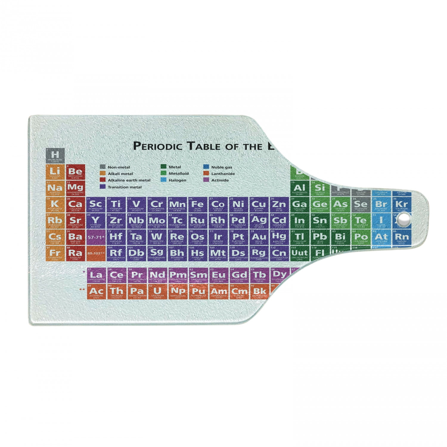 Science Cutting Board, Periodic Table of Elements Design Colorful ...
