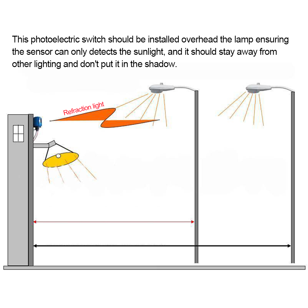 WALFRONT Light Sensor Control Automatic On/Off Photoelectric Switch for ...