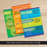 Barker Creek Grammar Posters, 13-3/8 x 9 Inches, Set of 9 - Walmart.com