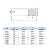 Uxcell 5Pack M5 x 14mm Slotted Cylindrical Pin 304 Stainless Steel ...