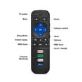 TCL, Hisense, Element Roku TV Remote Control-2 Pack Replacement, Not ...