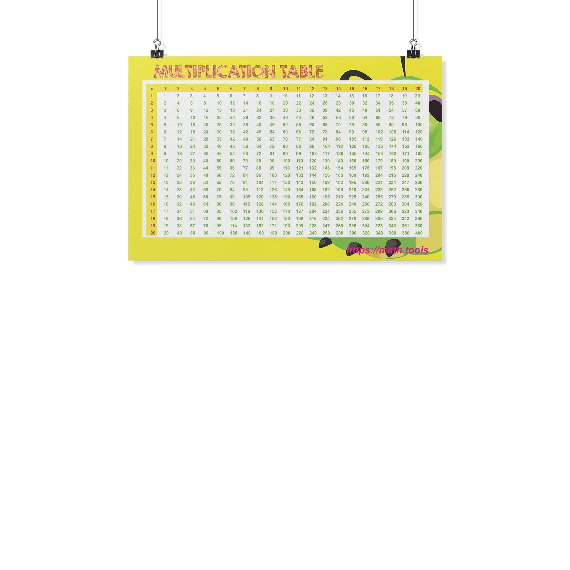 Multiplication Table 1-20 horizontal wall poster - Walmart.com