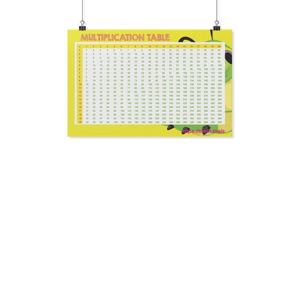 Multiplication Table 1-20 horizontal wall poster - Walmart.com