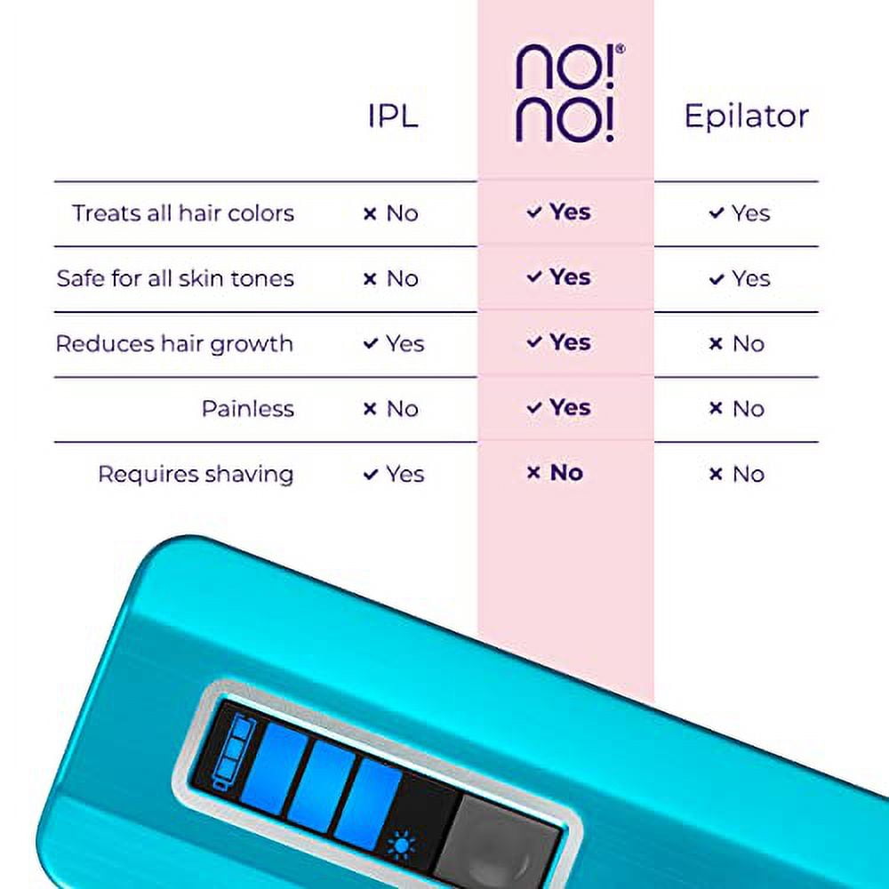 Nono Hair Remover