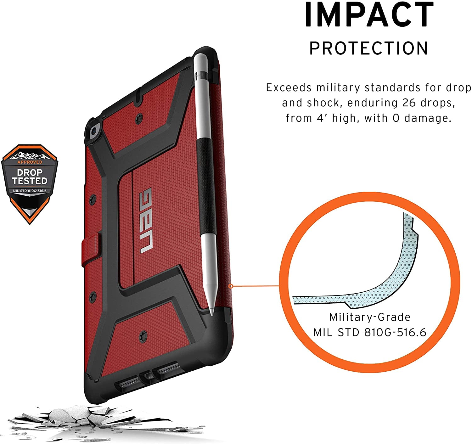 UAG Folio iPad Mini (5th Gen, 2019) Metropolis Feather-Light Rugged ...