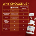 VitasupportMD Caps - Health boosters for medical supply - Walmart ...