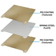 4X H1H 3D Printer Platform K1 K1C Sheet 235x235mm,Smooth H1H Build ...