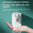 Automatic Foaming Soap Dispenser, Touchless Handsfree Motion Sensor ...