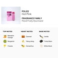 Police Ladies Hot Pink EDT Spray 3.4 oz Fragrances 679602581103 ...