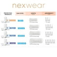Nexwear Incontinence Pads, Dermatologist Tested, Ultimate Absorbency 15 ...