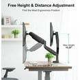 Dual Ultrawide Monitor Mount for 22-35 inch Computer Screens, 2 Monitor ...