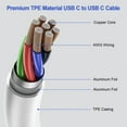 USB C Cables,Type C USB Cables 6ft,HAOANO USB Type C to USB a Cable ...