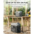 EF EcoFlow Smart Dual Fuel Generator, Gas/Propane, Quiet, 1800W for ...