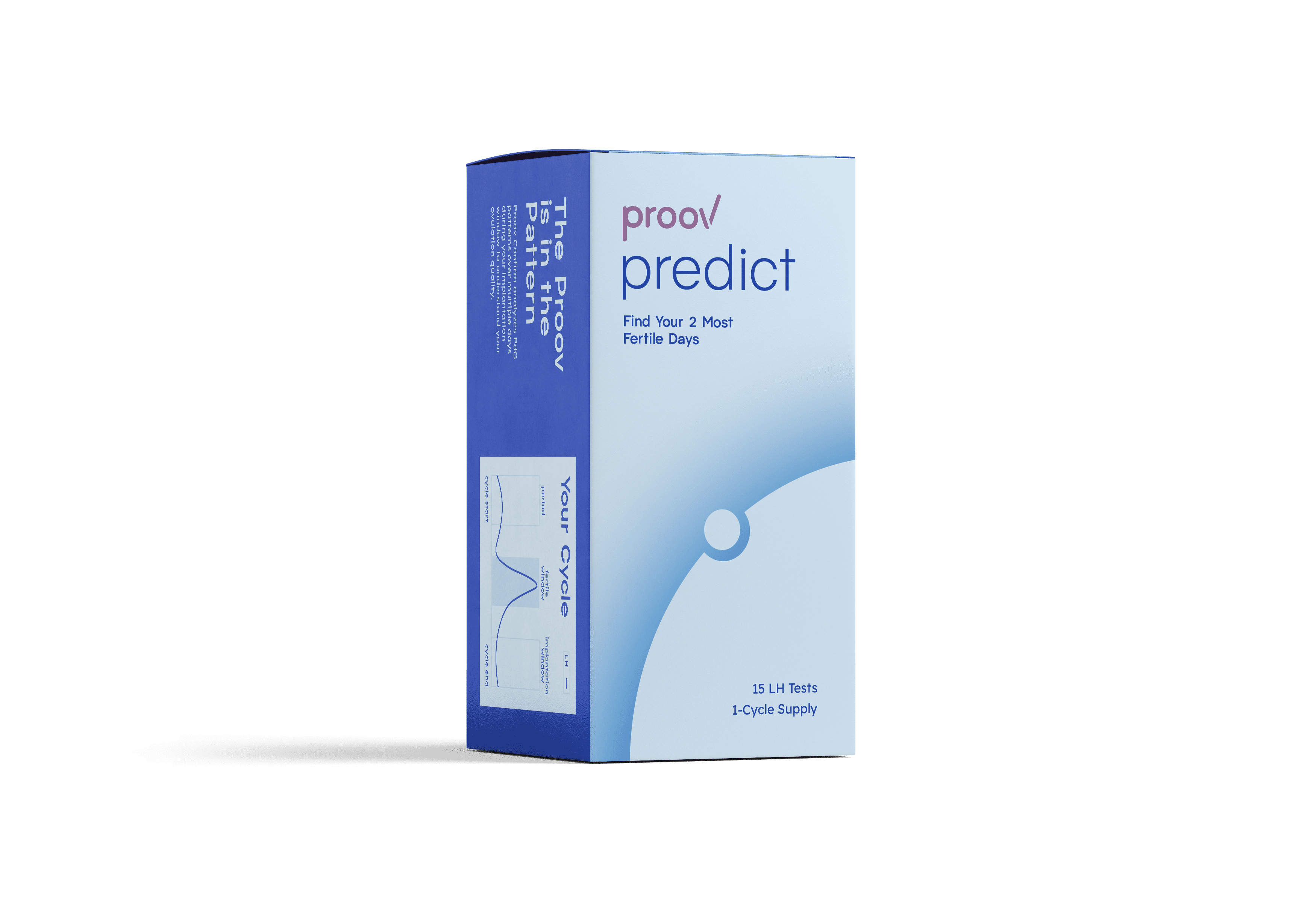 Proov Predict LH Self-Test - Walmart.com