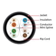 Vertical Cable CAT6 CMP Plenum Cable 1000ft – 23AWG Solid Copper, ETL ...