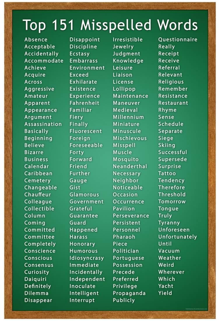 Top 151 Commonly Misspelled Words Educational Poster Teaching Aid Top 151 Commonly Misspelled Words Educational Poster Teaching Aid