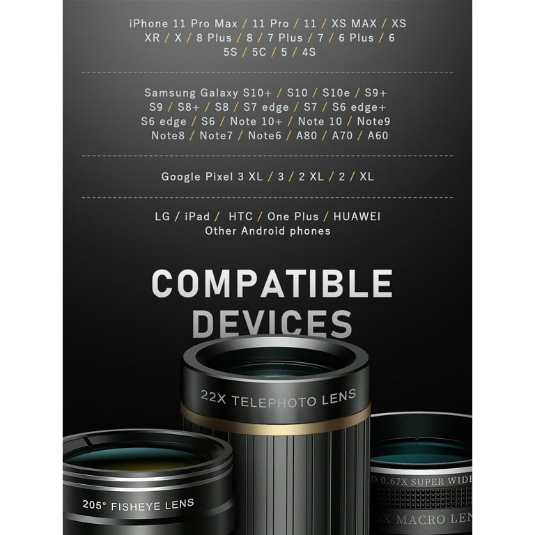 Fisheye Lens For Iphone 4