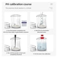 4 in 1 PH Meter PH/TDS/EC/Temperature Meter Digital Water Quality ...