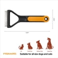 Fiskars Pet Dematting Rake, Comb for Gentle Fur Removal, Cat and Dog ...