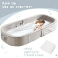 BYBYME Portable & Foldable Toddler Travel Cot, Waterproof with Washable ...
