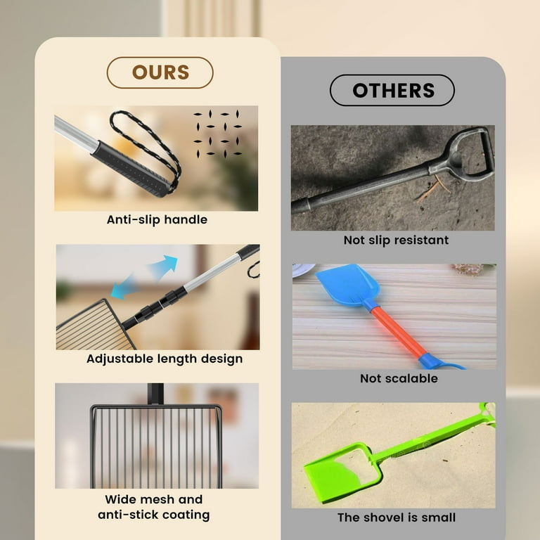 NUAHRHY 2Pcs Extendable Cat Litter Scoop Long Handle Litter Sifting Shovel Deep Cat Litter Scoop Shovel Efficient Cat Litter Scooper Nonstick Cat
