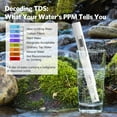 ATUMAN TDS SMART WATER QUALITY TESTING PEN - Walmart.com