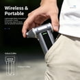 Cordless Air Blower With 130000RPM Motor With 4000mAh For Computer ...