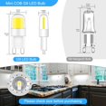 XUERUI-G9 LED Light Bulbs 20W 25W Halogen Equivalent 2W 2 Pin Base JCD ...