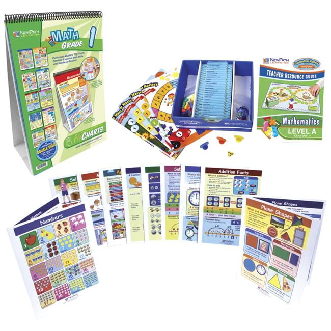 Newpath 1539625 Curriculum Learning Module Math Grade 1 | Walmart Canada