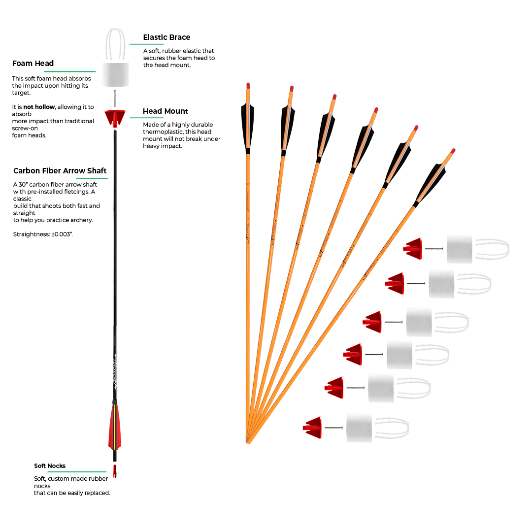 Click here for Arrowsoft Sports 6-Pack Foam Tipped Arrows - 30 -... prices
