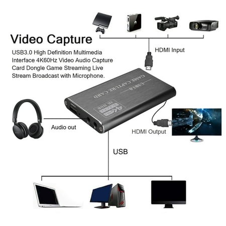 USB3.0 High Definition Multimedia Interface 4K60Hz Video Audio Capture ...